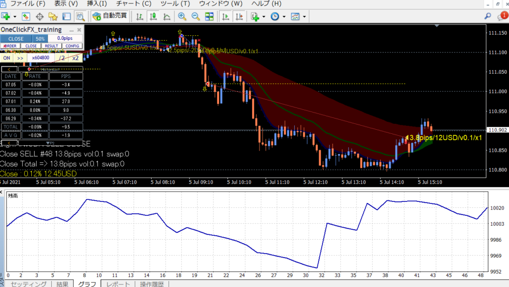 MA踊帯シグナル【MAreBorn_rcm】のサポートページ - ワンクリックFX＆225ツール【公式】