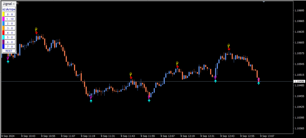 矢印チェッカー【SignalChecker】のサポートページ - ワンクリックFX＆225ツール【公式】