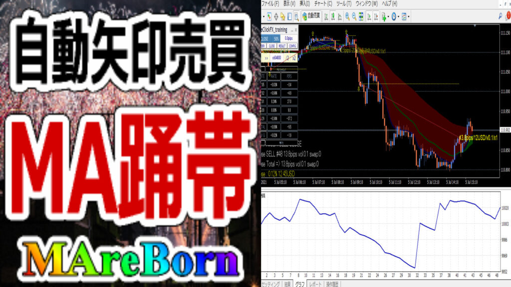 【公式】FX&日経225ツール | FXと日経225用の無料＆有料ツールとMT4/MT5のTIP。RootCauseMarketingの公式ページです。