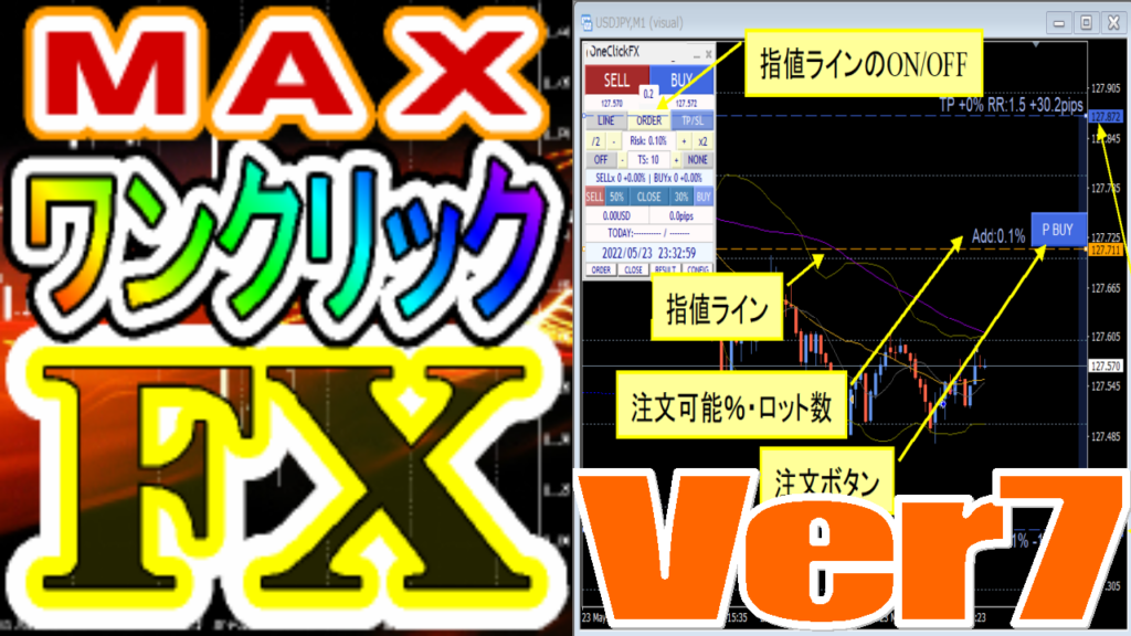 通知設定【共通】 | FX&日経225ツール